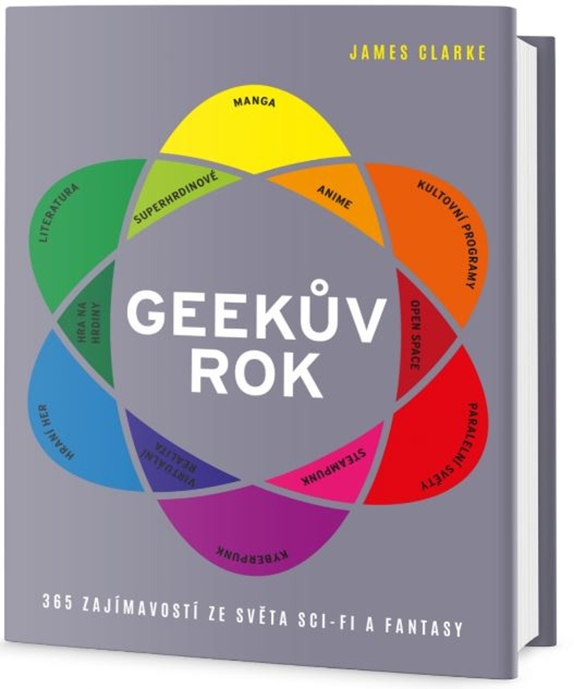 Geekův rok | Patro.cz