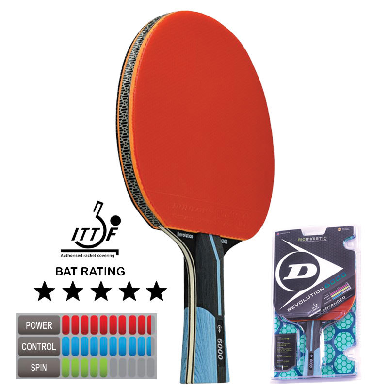 DUNLOP REVOLUTION 6000 | Patro.cz